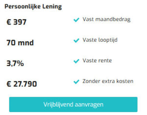 Findio review & ervaringen | ReviewGo
