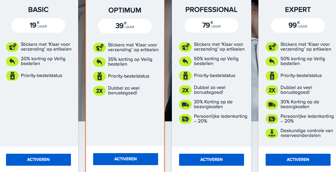 Autodoc review & ervaringen 2026 | ReviewGo